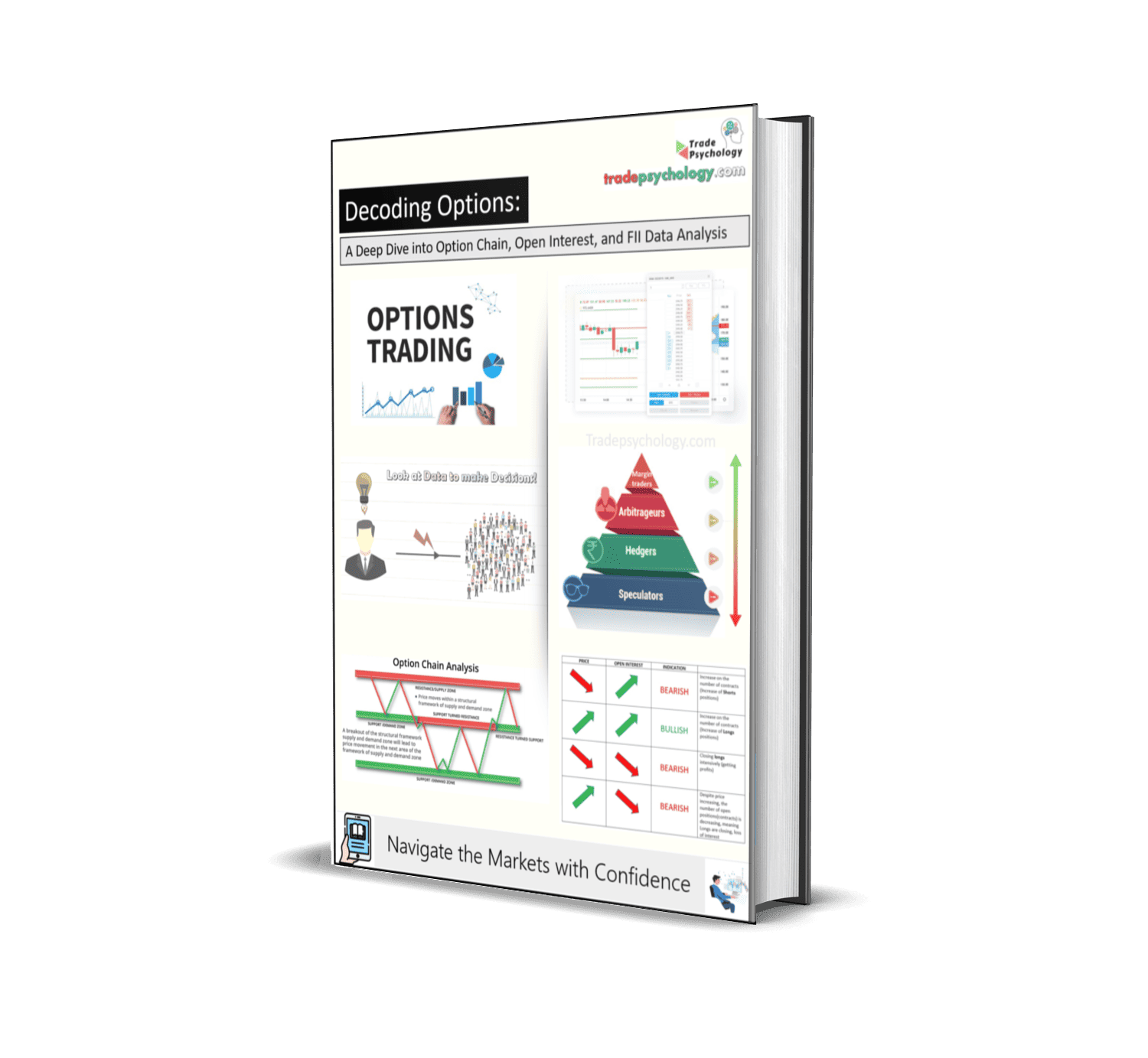 Download Option trading strategies pdf - Trade Psychology