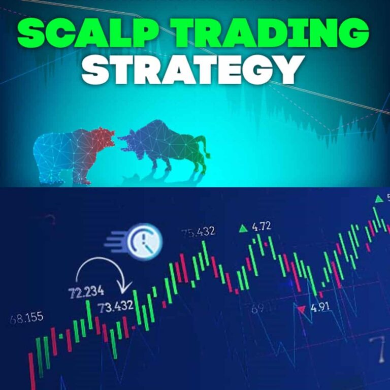 Mastering Option Trading: A Scalping Strategy for Beginners - Trade ...