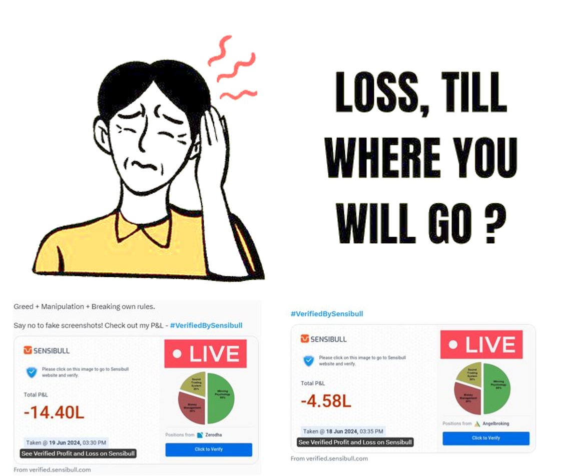 Mastering Trading Psychology: Overcoming Fear & Greed in Option Trading